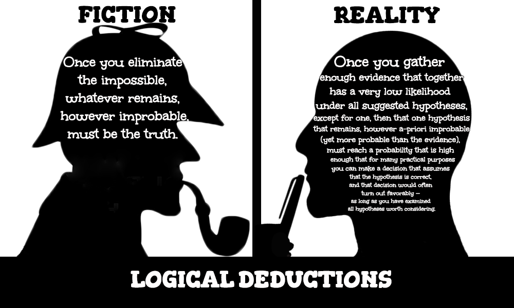 Every Logical Argument You Ever Made Was Wrong